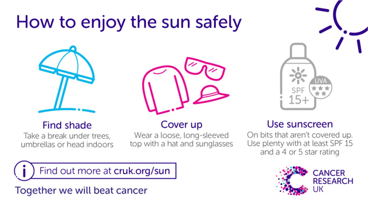 Gas and Electricity Company | ScottishPower